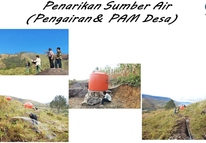 Strategi Mengatasi Krisis Air di Samosir: Harapan Baru dari Inovasi dan ...